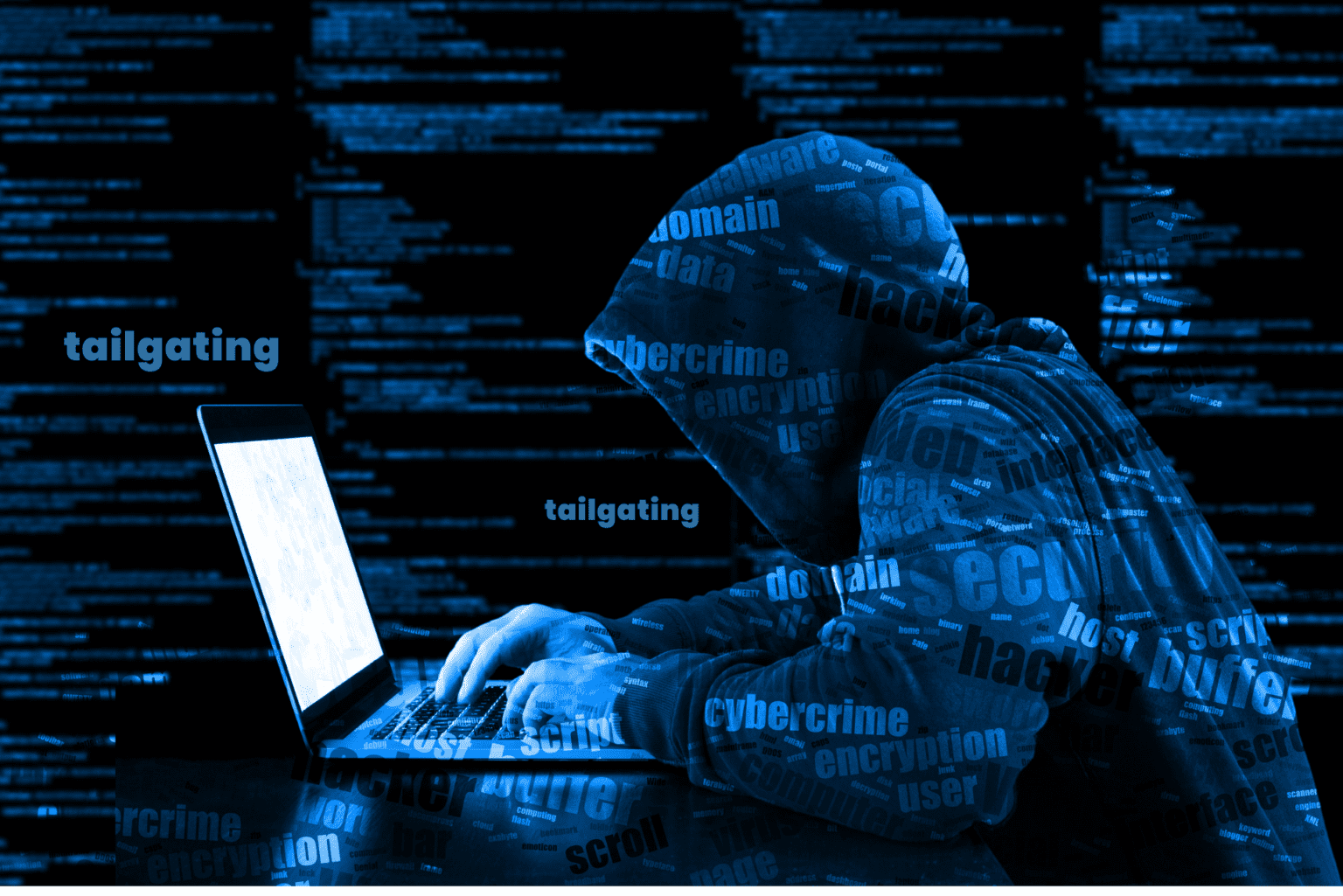 What is Tailgating in Cybersecurity and How to Prevent it? - Invesics